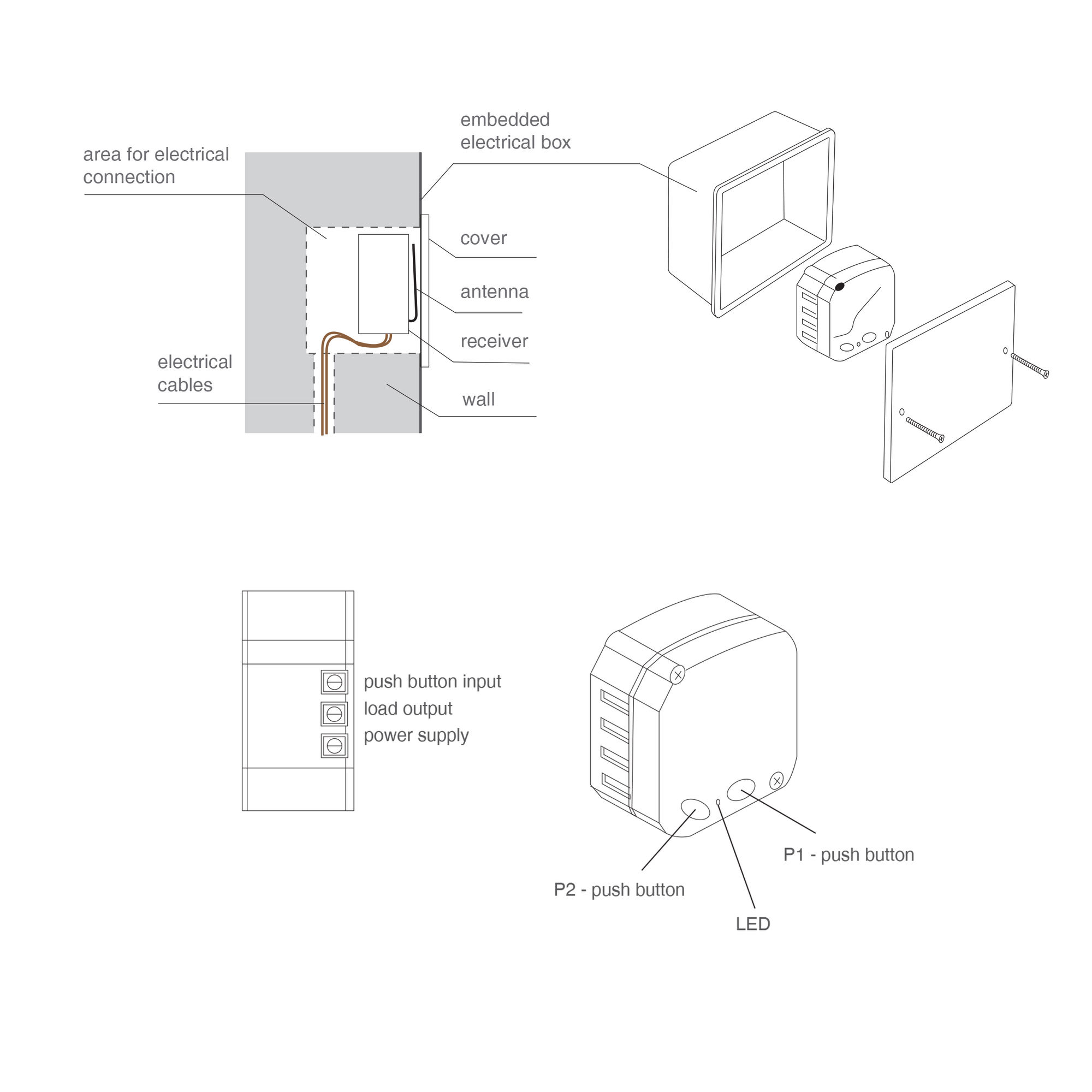 Wise Octo Scene/Leading & Trailing Edge Dimming Receiver 240V 250W | Mr ...