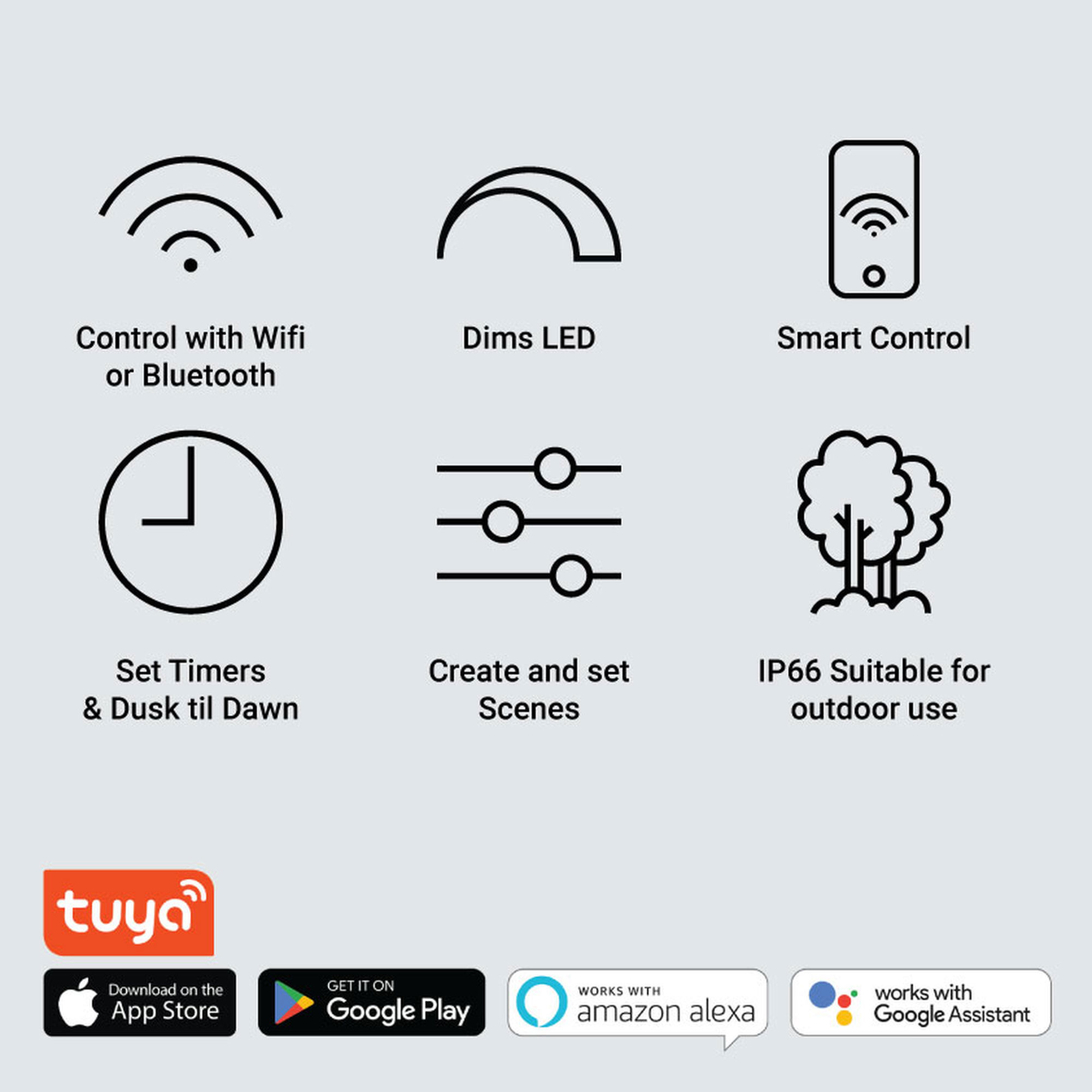Trimless Round Adjustable RGBW LED Module Zonik Wifi and Bluetooth ...