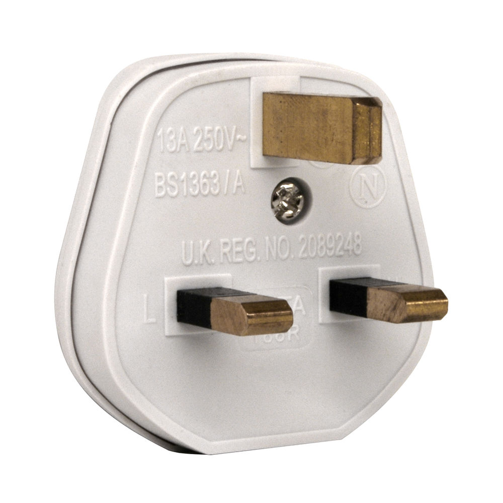 Plugs and Sockets | Mr Resistor Lighting